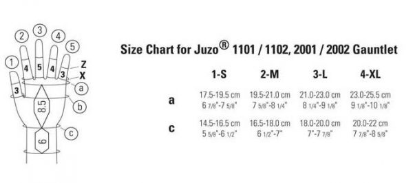 24520162754Juzo-Dreamsleeve-Soft-Compression-Hand-Gauntlet-with-Thumb ...