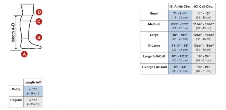 Open Toe Opaque Soft Fit Jobst Knee-Highs - SunMED Choice