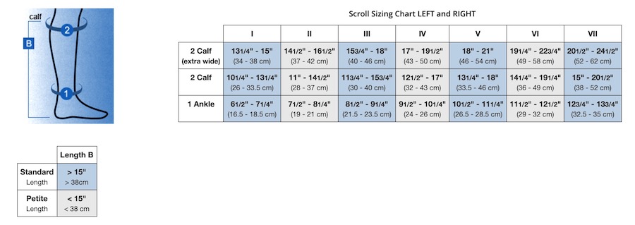 Medi Mediven Patriot Knee High Compression Sock - SunMED Choice