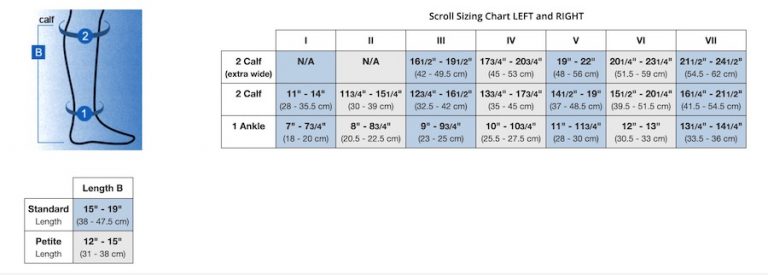 Medi Mediven Comfort Knee High Compression Stocking - SunMED Choice