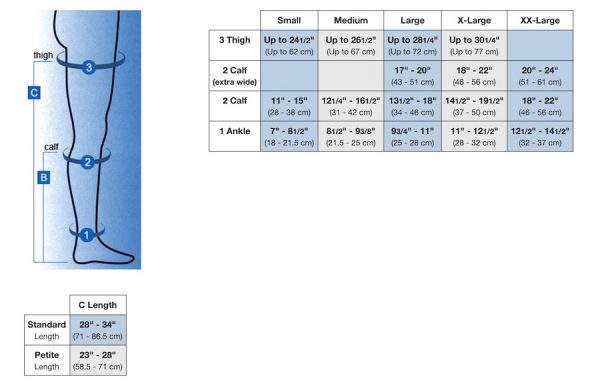 Medi Mediven Assure Thigh High Compression Stocking - SunMED Choice