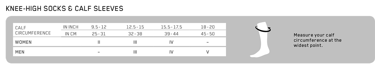 Medi CEP Recovery+ Socks for Women - SunMED Choice