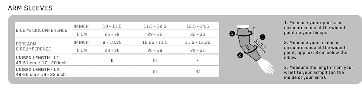 Medi CEP Compression Arm Sleeves Long - SunMED Choice