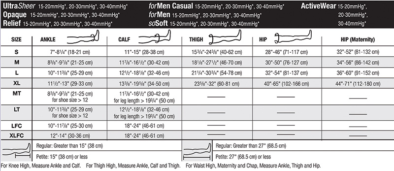 Jobst ActiveWear Knee-High Closed Toe - SunMED Choice