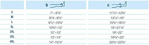 Jobst Ulcercare Knee-High Stocking w/Liners - SunMED Choice