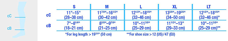 Jobst Men's Knee-Highs Closed Toe - SunMED Choice