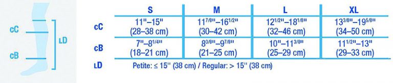 Jobst Opaque Knee Closed Toe Petite - SunMED Choice