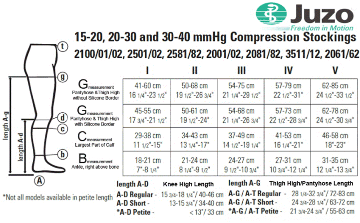 juzo-silver-size-chart - SunMED Choice