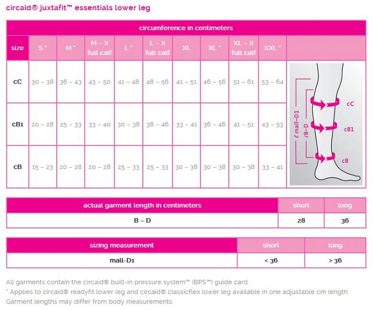 size-chart-juxtafit-essentials-lower-leg - SunMED Choice