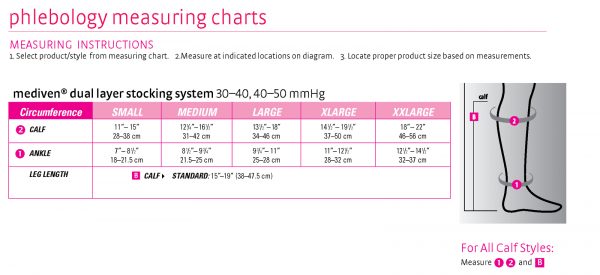 Medi Mediven Comfort Knee High Dual Layer Wound Compression Stocking ...