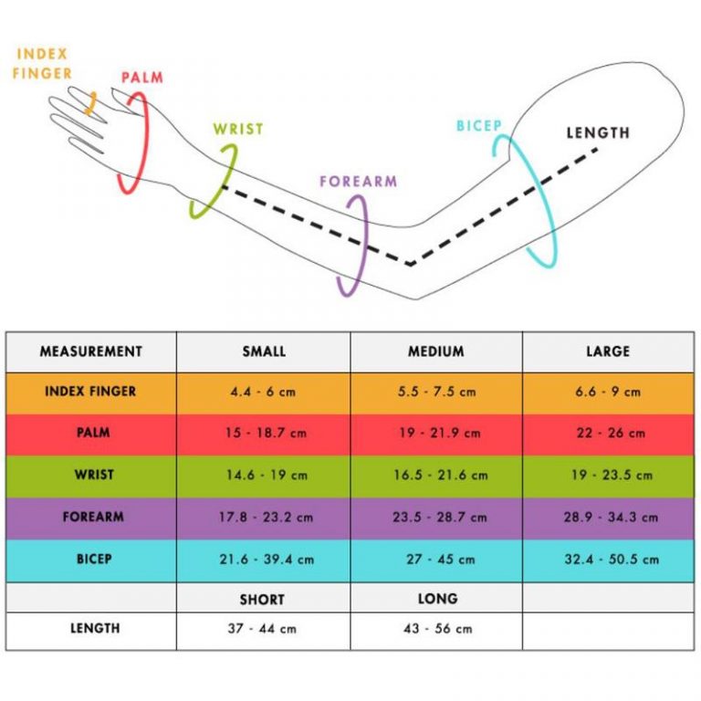 Lymphedivas Size Chart - SunMED Choice