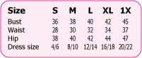 Wear Ease Gown Size Chart - SunMED Choice
