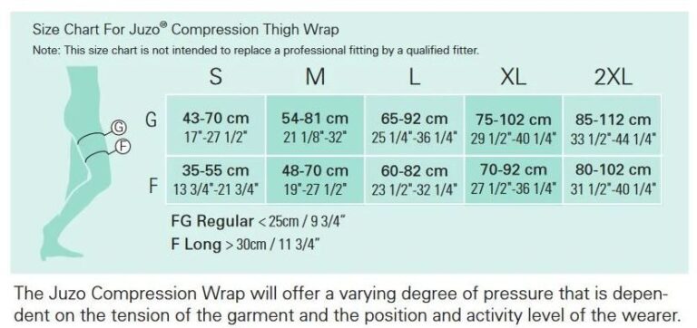 juzo-thigh-compression-size-chart - SunMED Choice
