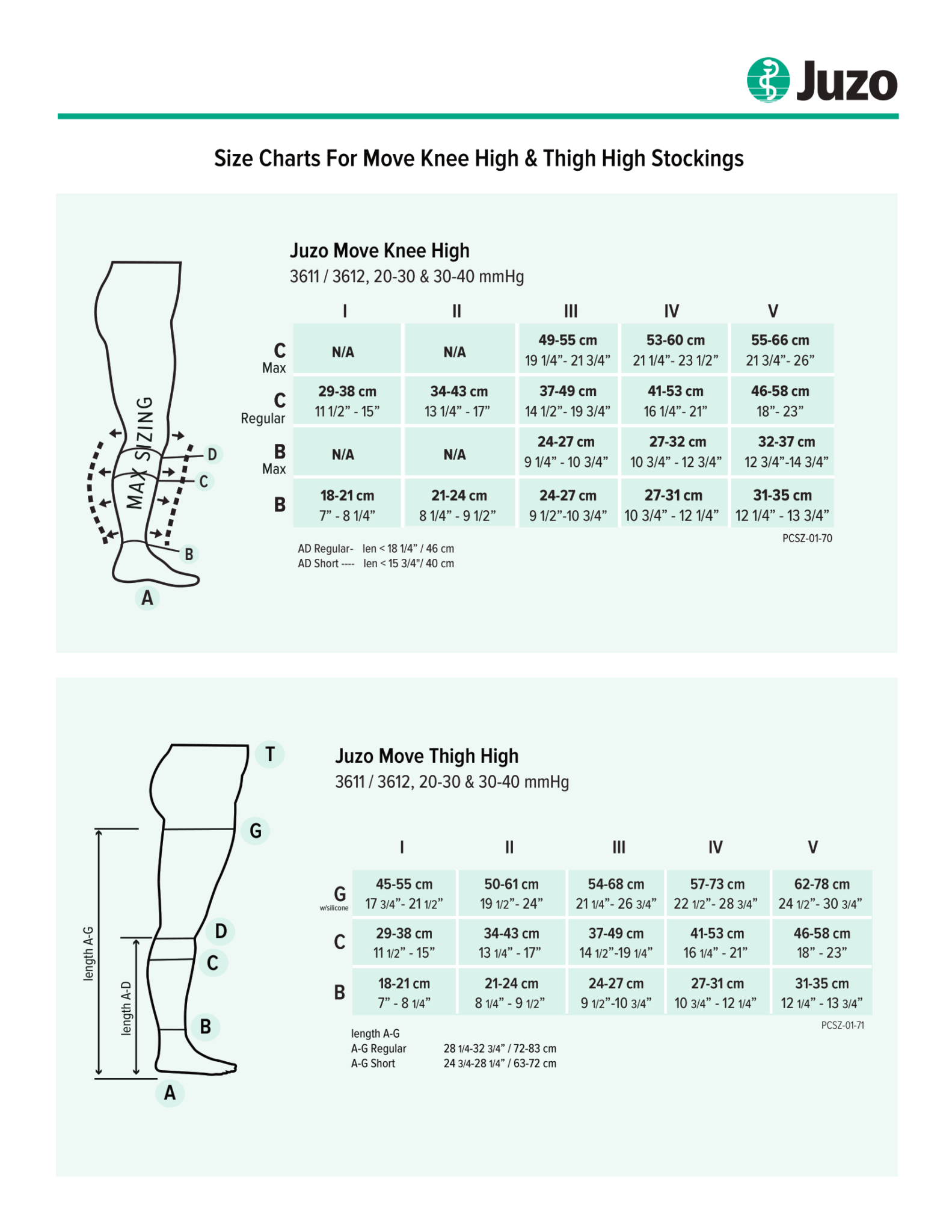 Juzo Dynamic Knee High Compression Stocking - SunMED Choice