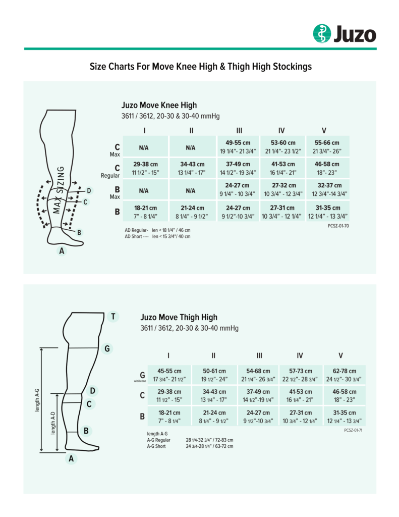 Juzo Dynamic Knee High Compression Stocking - SunMED Choice