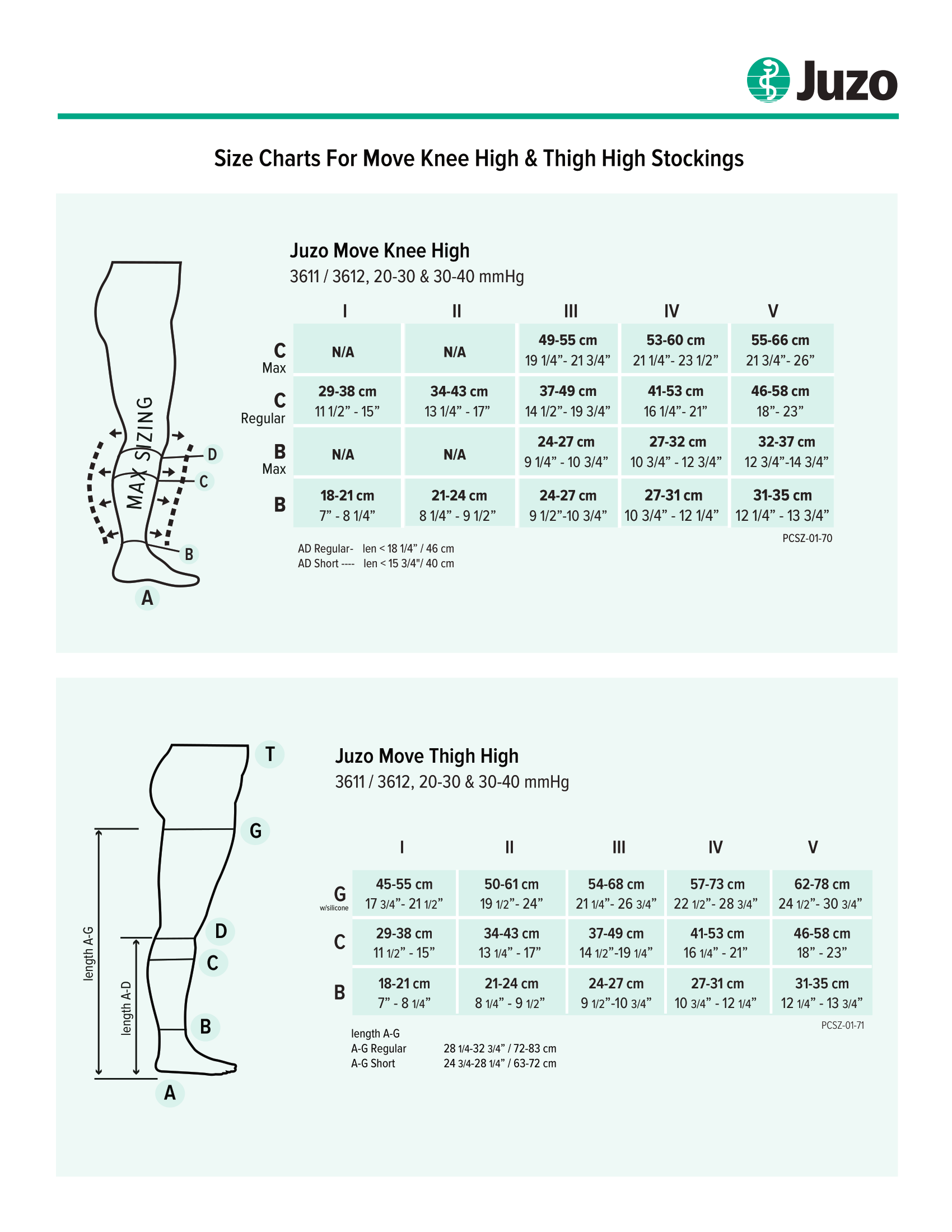 Juzo Dynamic Knee High Compression Stocking - SunMED Choice