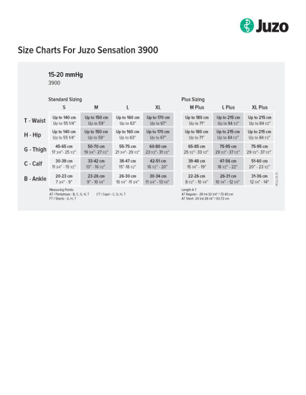 Juzo Sensation Capri - SunMED Choice