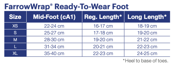 Jobst Farrow Strong Foot Wrap - SunMED Choice