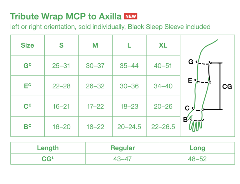 Lohmann & Rauscher Tribute Wrap MCP to Axilla - SunMED Choice