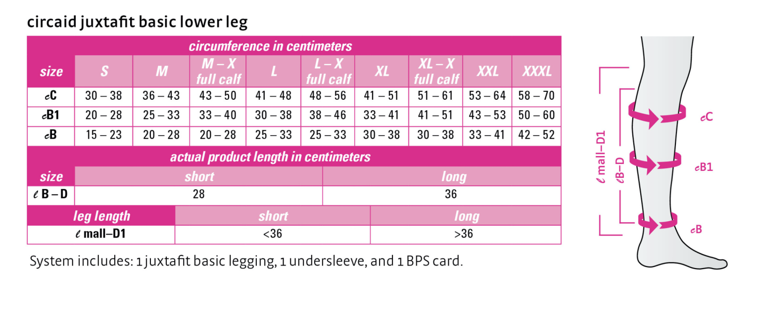 Medi Circaid Juxtafit Basics Lower Leg Wrap - SunMED Choice