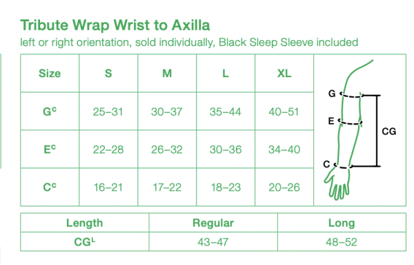 Lohmann & Rauscher Tribute Wrap Wrist to Axilla - SunMED Choice